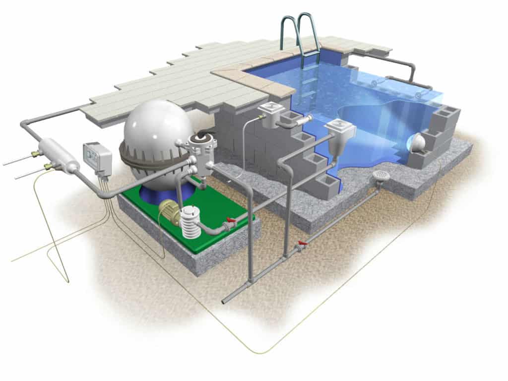 Pool Water Recycling Saves Water - Calif - Pool Heaven Inc.
